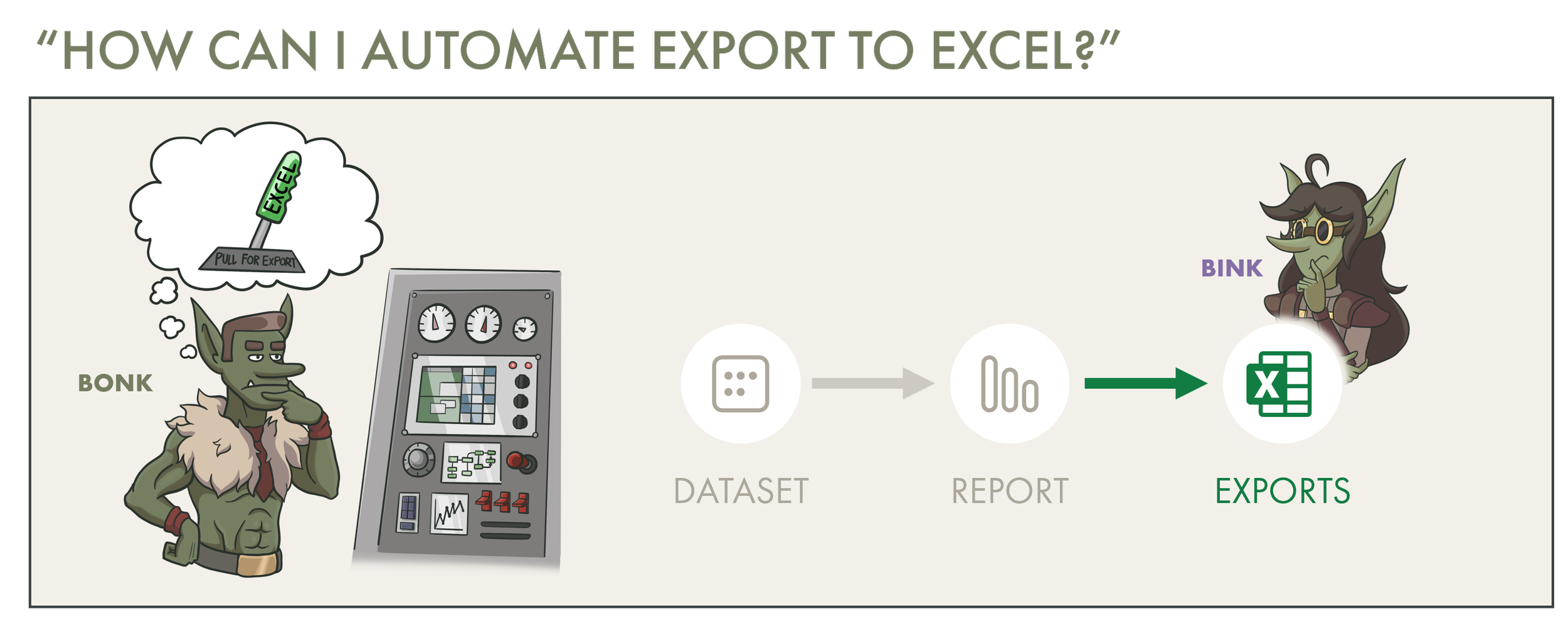 Solve the Right Problems — DATA GOBLINS