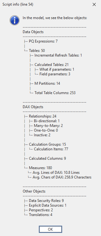 Count Measures in Power BI Datasets with Tabular Editor — DATA GOBLINS