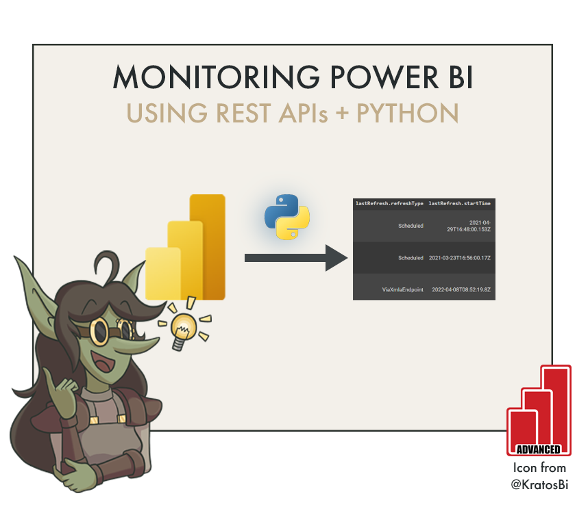 Monitoring Power BI using REST APIs from Python — DATA GOBLINS
