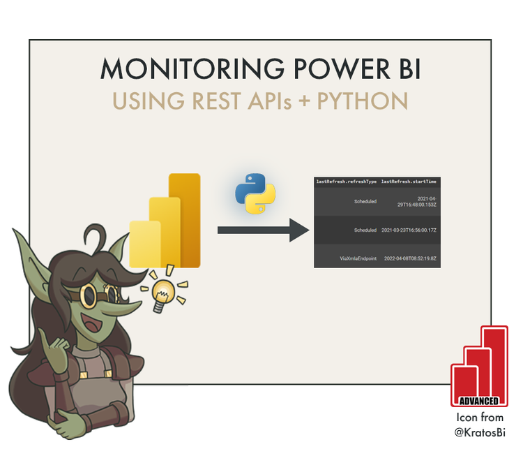 Monitoring Power BI using REST APIs from Python — DATA GOBLINS