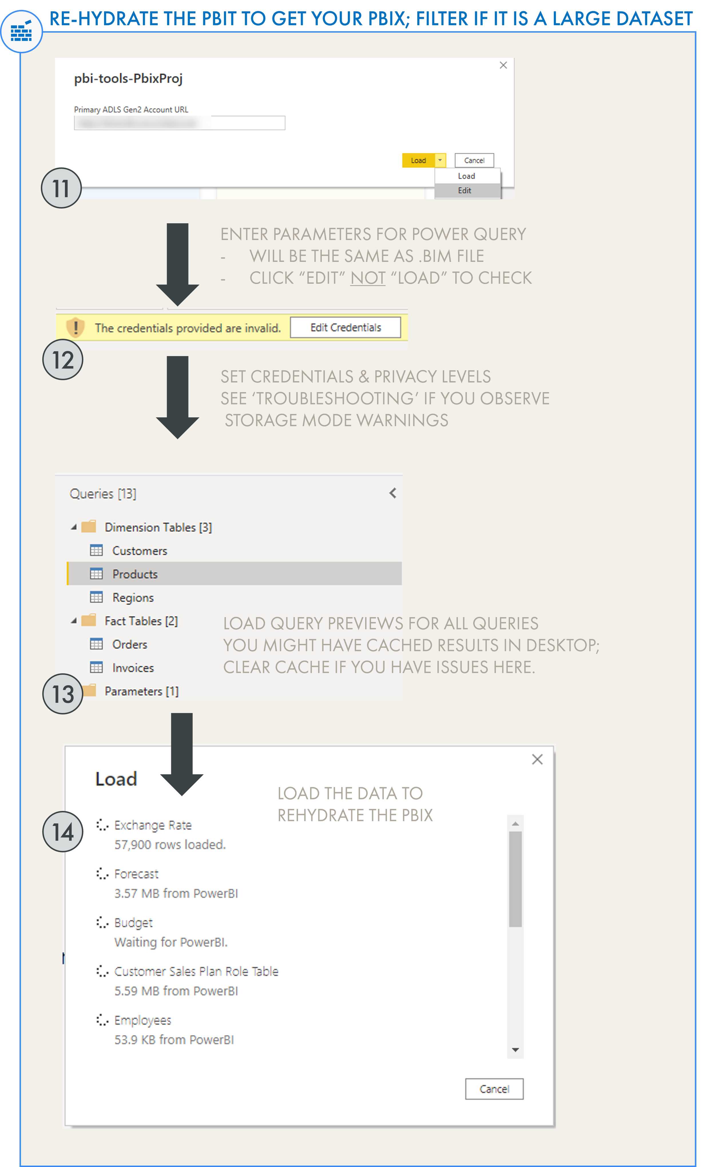 Converting a Power BI Dataset .bim to a .pbix with pbi-tools — DATA GOBLINS