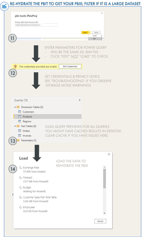 Converting a Power BI Dataset .bim to a .pbix with pbi-tools — DATA GOBLINS