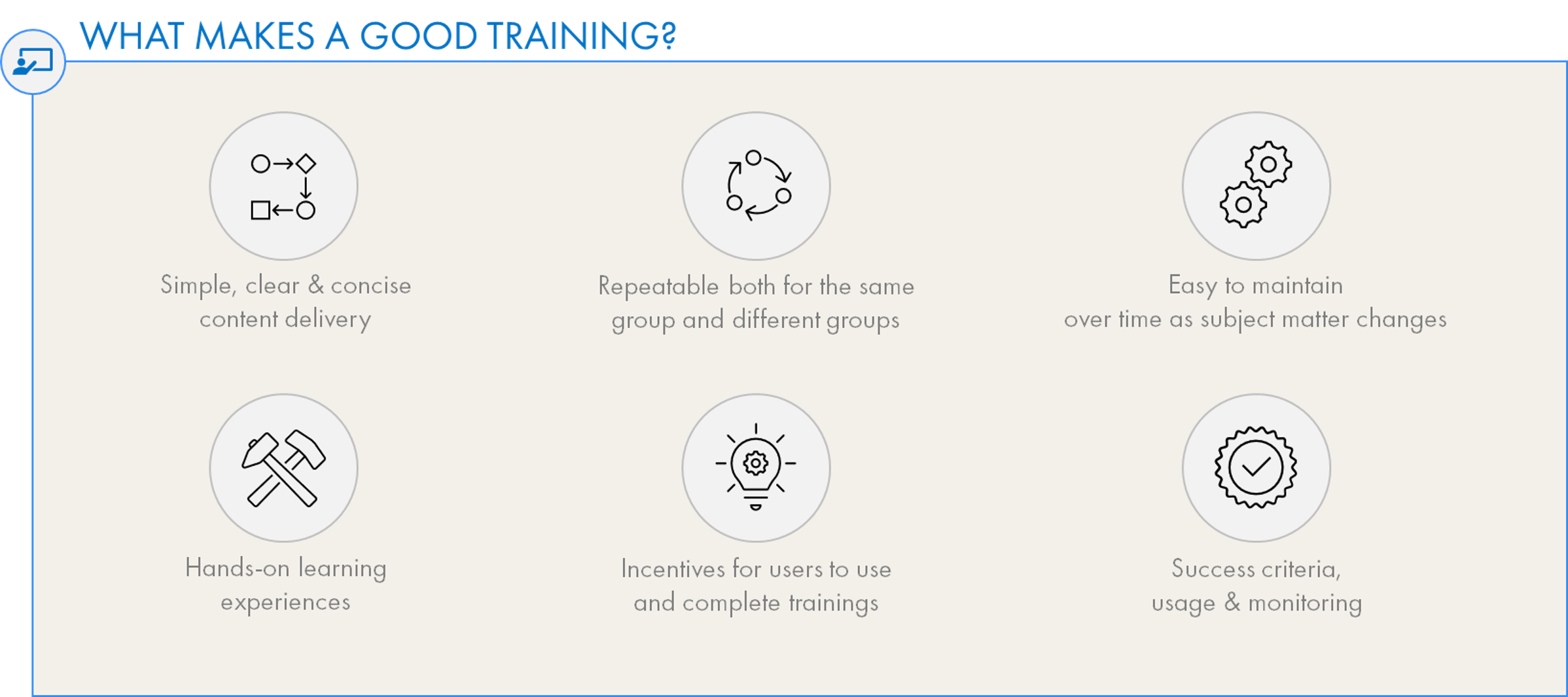 Training Power BI End-Users with reporTee — DATA GOBLINS