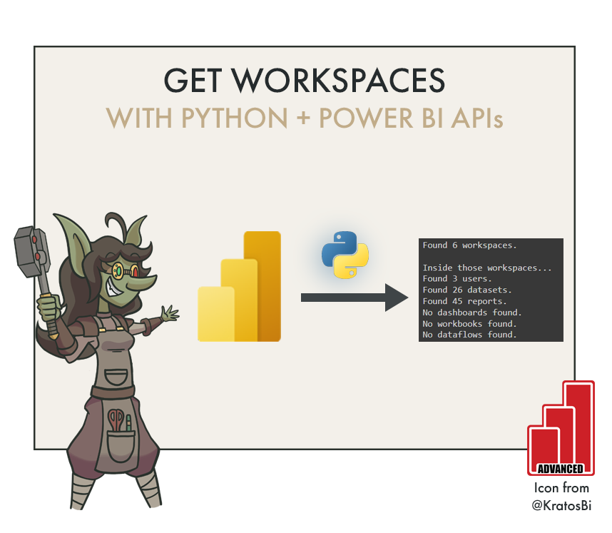 Get Workspaces from Power BI API with Python — DATA GOBLINS