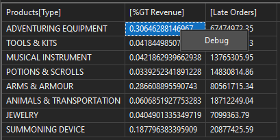 Tabular Editor – Supercharge your Power BI Development — DATA GOBLINS