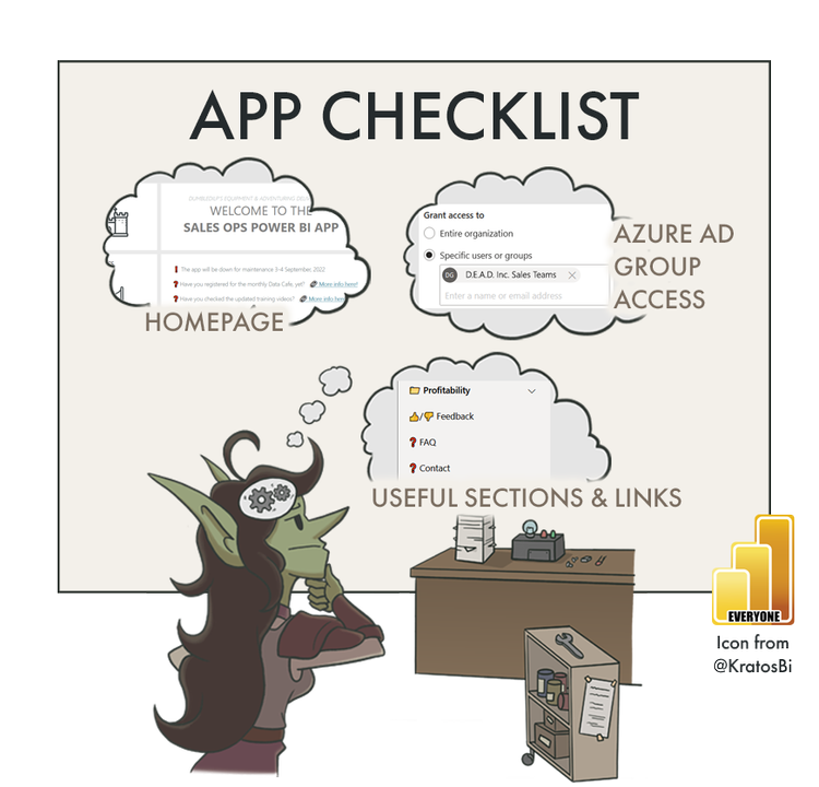 Power BI App Checklist — DATA GOBLINS