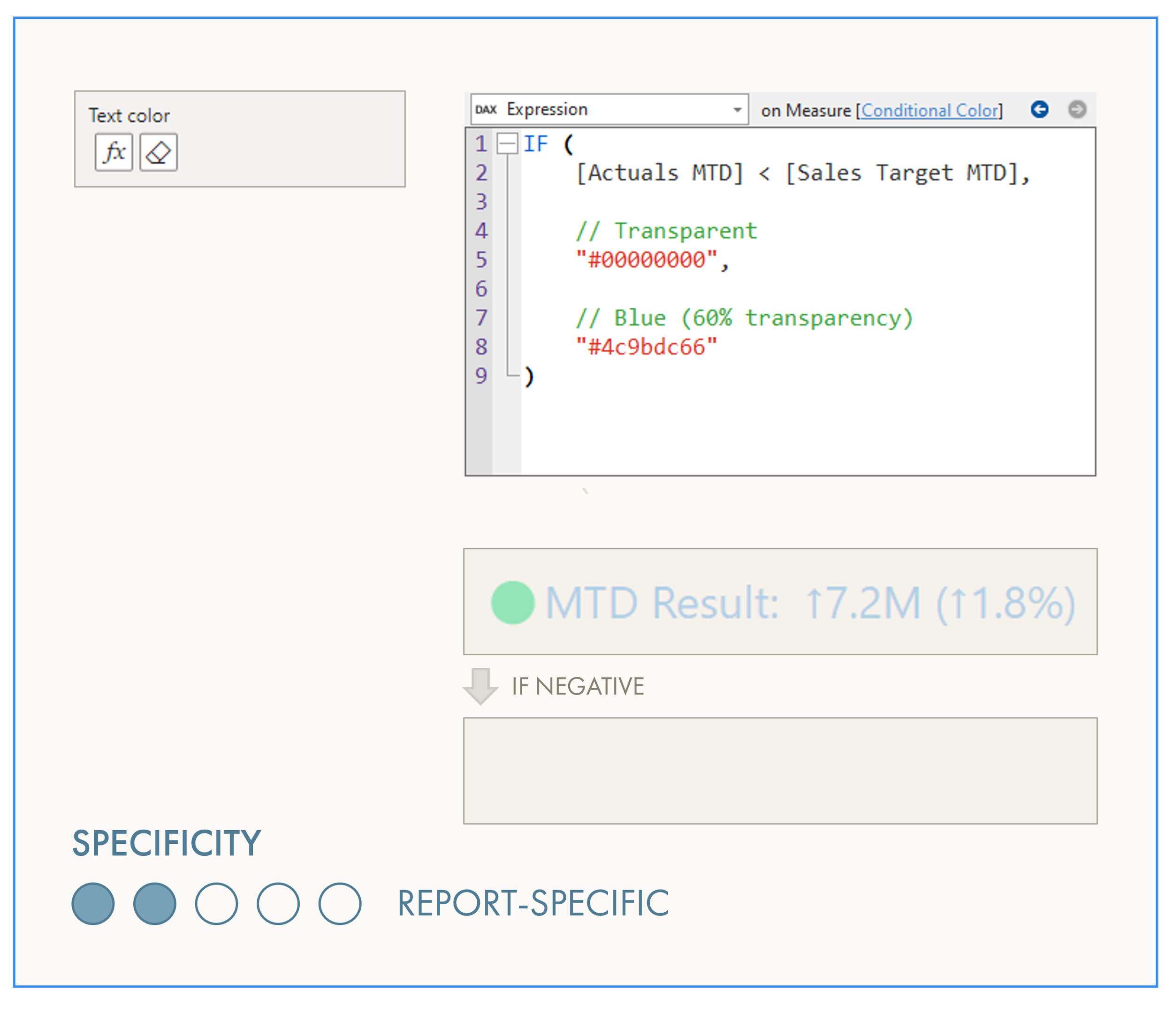How to manage “Reporting Objects” in a Power BI Dataset — DATA GOBLINS