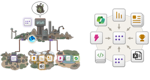What Microsoft Fabric means for your semantic models: New options and ...