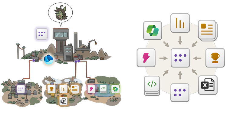 What Microsoft Fabric means for your semantic models: New options and ...