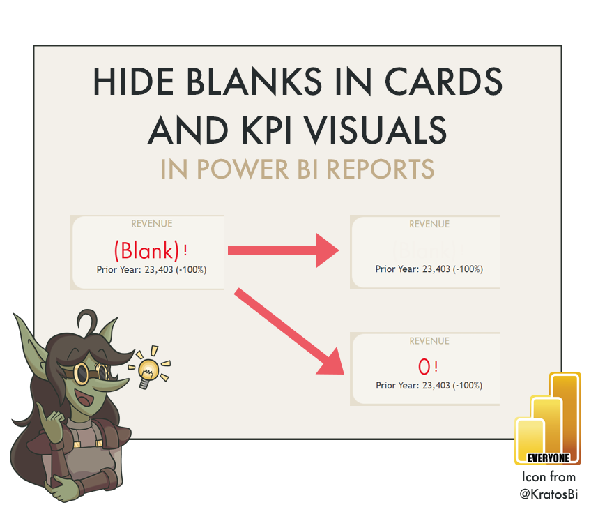 How to hide blanks in Cards & KPI visuals in Power BI, easily — DATA ...