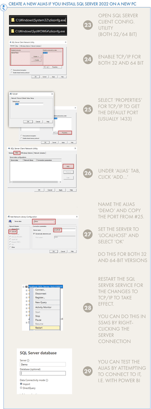 Learn Power BI with Sample Datasets: Part 1 - Contoso Data Generator — DATA GOBLINS