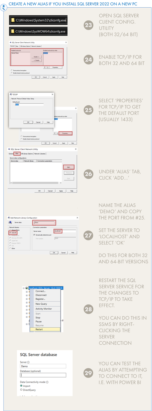 Learn Power BI with Sample Datasets: Part 1 - Contoso Data Generator — DATA GOBLINS