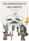 Dimensions of Self-Service in Power BI: Part 1 — DATA GOBLINS