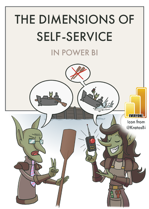 Dimensions of Self-Service in Power BI: Part 1 — DATA GOBLINS