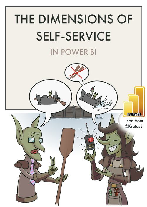 Dimensions of Self-Service in Power BI: Part 1 — DATA GOBLINS