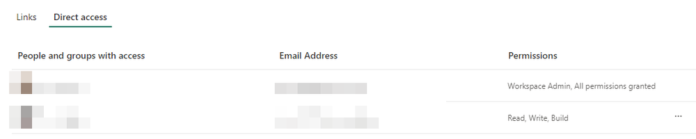 How to use Tableau with Power BI and Fabric — DATA GOBLINS