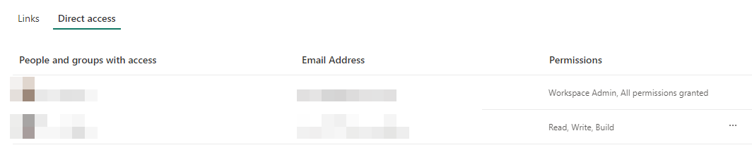 How to use Tableau with Power BI and Fabric — DATA GOBLINS