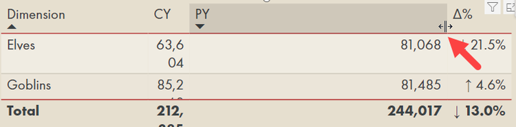 How to set table or matrix column widths in a Power BI report — DATA ...