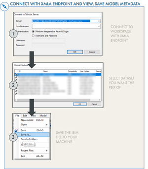 Converting a Power BI Dataset .bim to a .pbix with pbi-tools — DATA GOBLINS