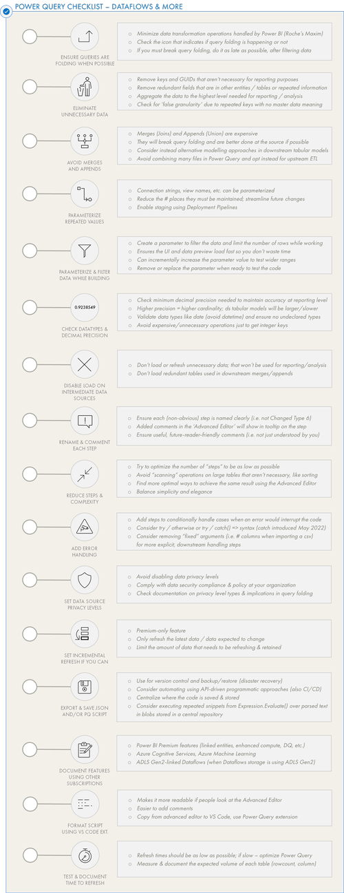 Power BI Dataflow Checklist — DATA GOBLINS