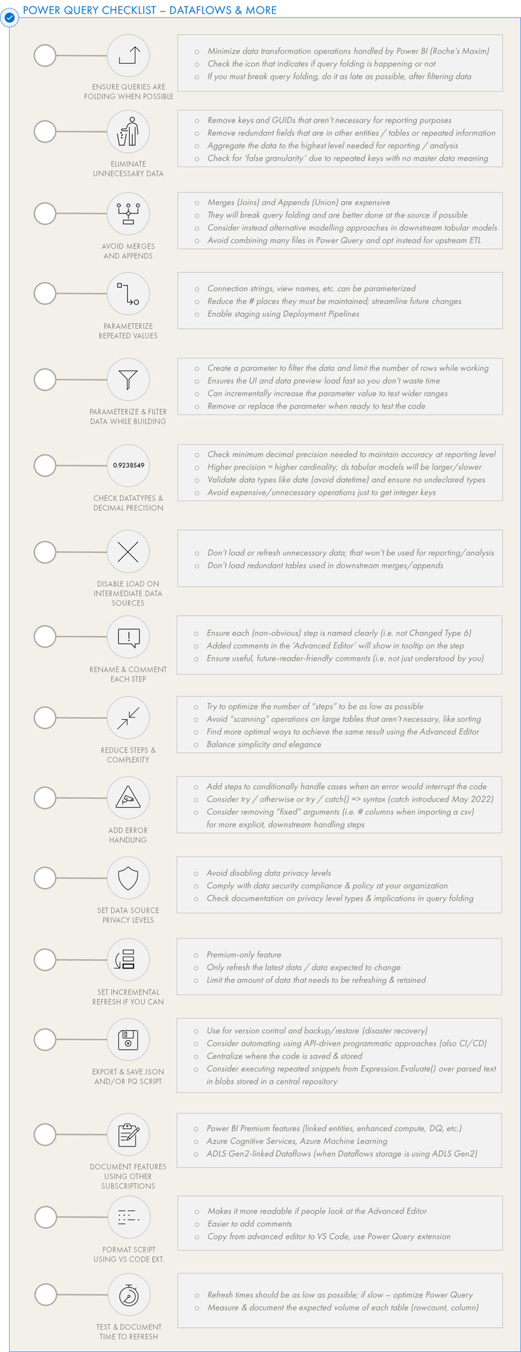 Power BI Dataflow Checklist — DATA GOBLINS