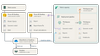 What Microsoft Fabric means for your semantic models: Scenario 2 — DATA ...