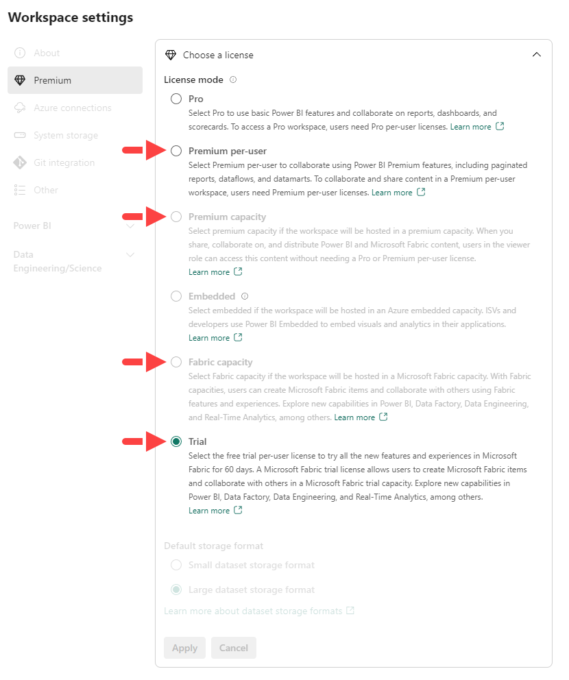 How to use Tableau with Power BI and Fabric — DATA GOBLINS
