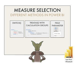 Measure Selection in Power BI — DATA GOBLINS