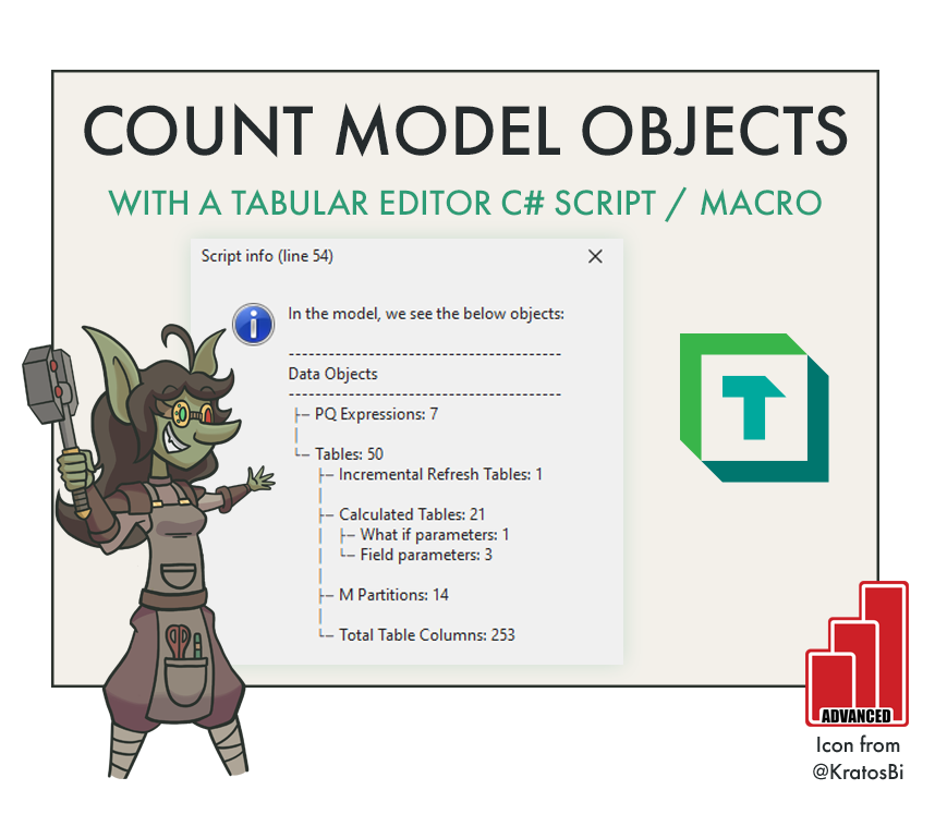 Count Measures in Power BI Datasets with Tabular Editor — DATA GOBLINS