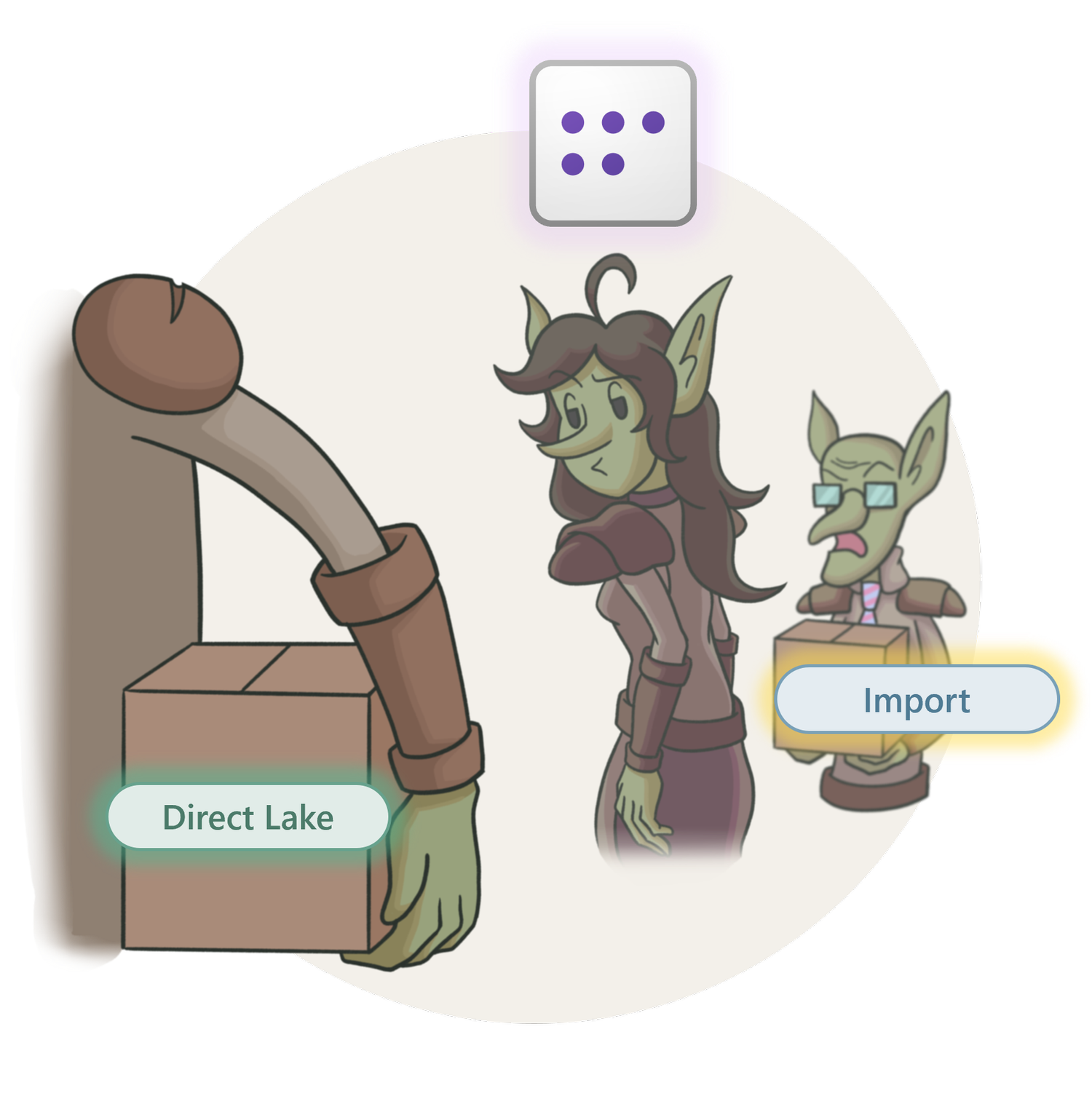 What Microsoft Fabric means for your semantic models: New options and ...