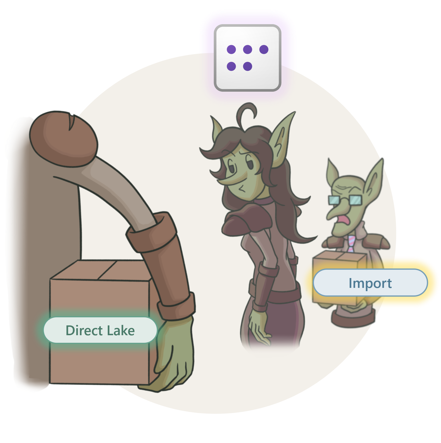 What Microsoft Fabric means for your semantic models: New options and ...