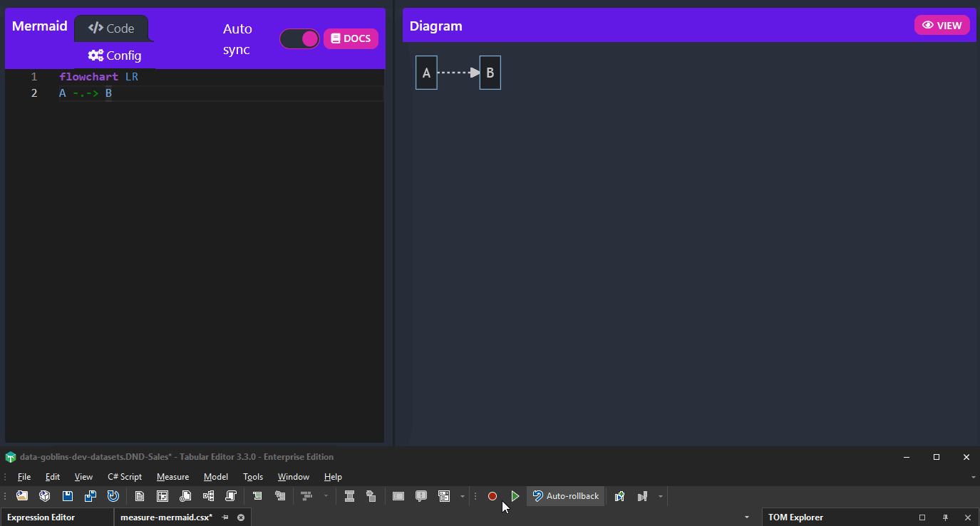 Visualize Power BI Dependencies with Tabular Editor and Mermaid — DATA GOBLINS