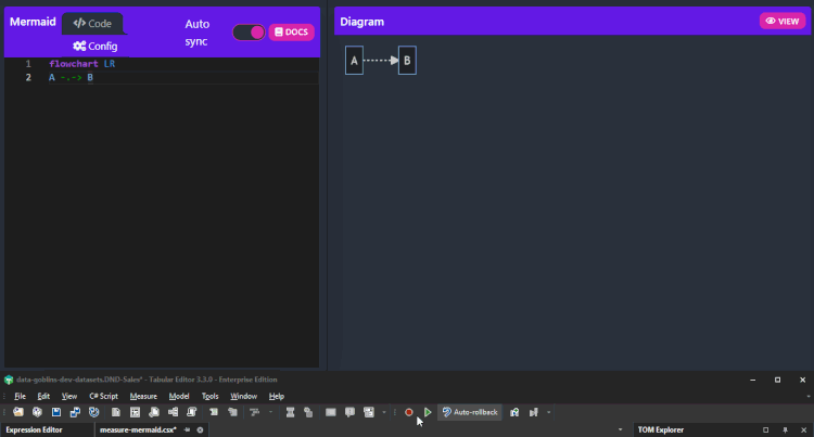 Visualize Power BI Dependencies with Tabular Editor and Mermaid — DATA ...