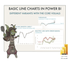 Basic Line Charts in Power BI — DATA GOBLINS