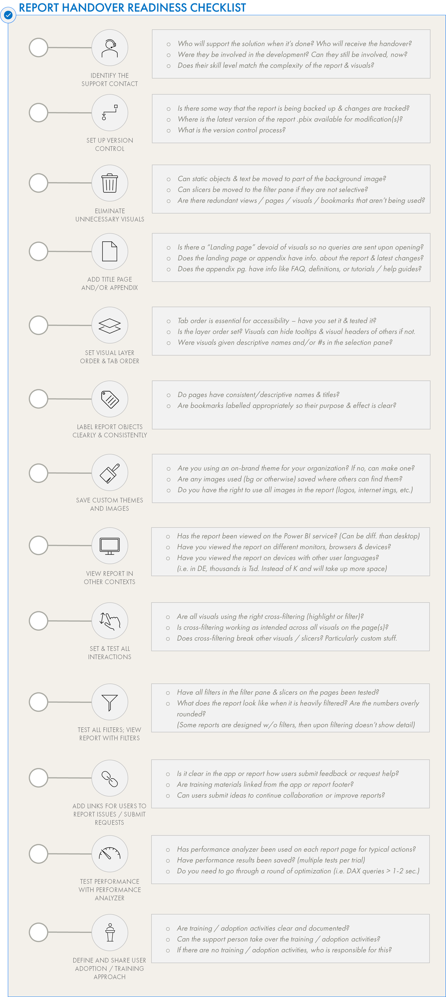 Power BI Report Checklist — DATA GOBLINS