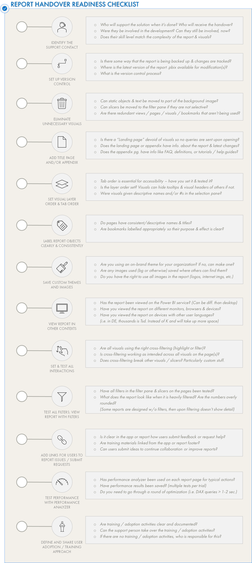 Power BI Report Checklist — DATA GOBLINS