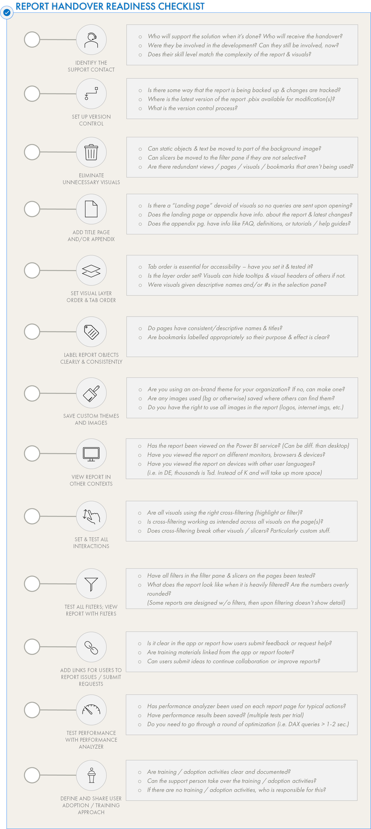 Power BI Report Checklist — DATA GOBLINS