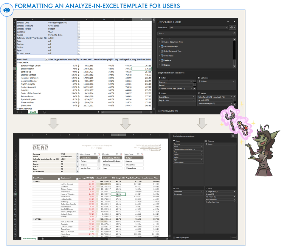 Power BI Analyze-in-Excel Checklist — DATA GOBLINS