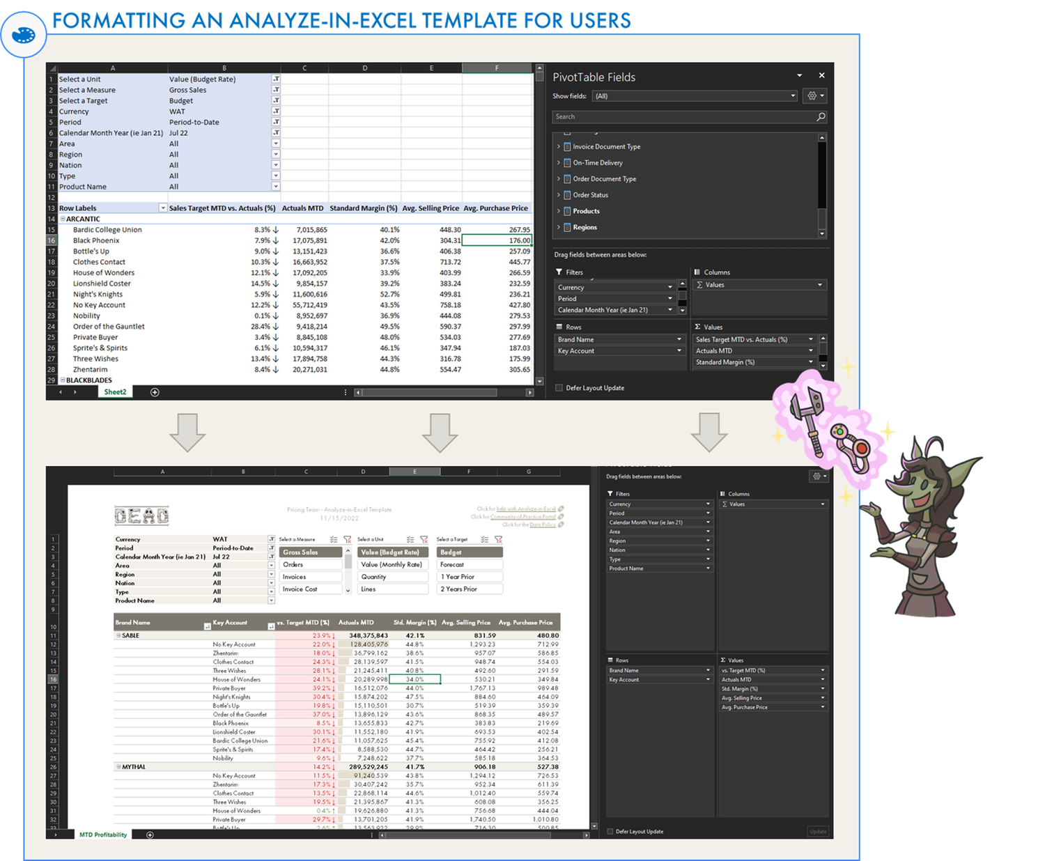 Power BI Analyze-in-Excel Checklist — DATA GOBLINS