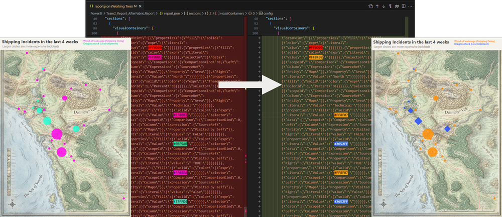 What Microsoft Fabric means for your semantic models: Scenario 2 — DATA ...