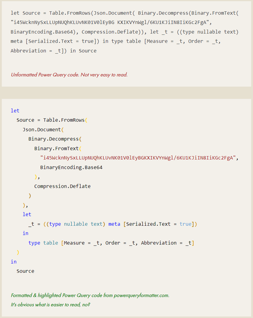 Format Power Query in Power BI (Updated) — DATA GOBLINS