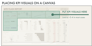 KPIs and cards in Power BI — DATA GOBLINS