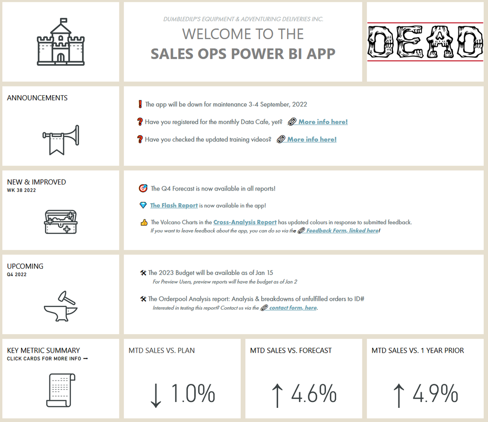 Power BI Dashboard Checklist — DATA GOBLINS