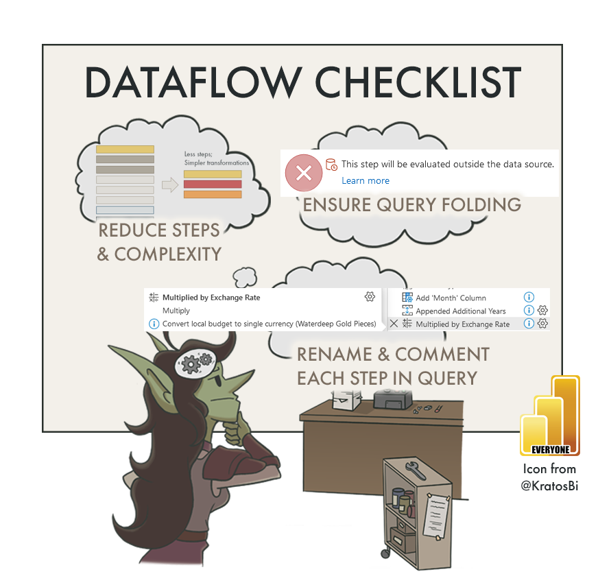 Power BI Dataflow Checklist — DATA GOBLINS