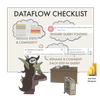 Power BI Dataflow Checklist — DATA GOBLINS