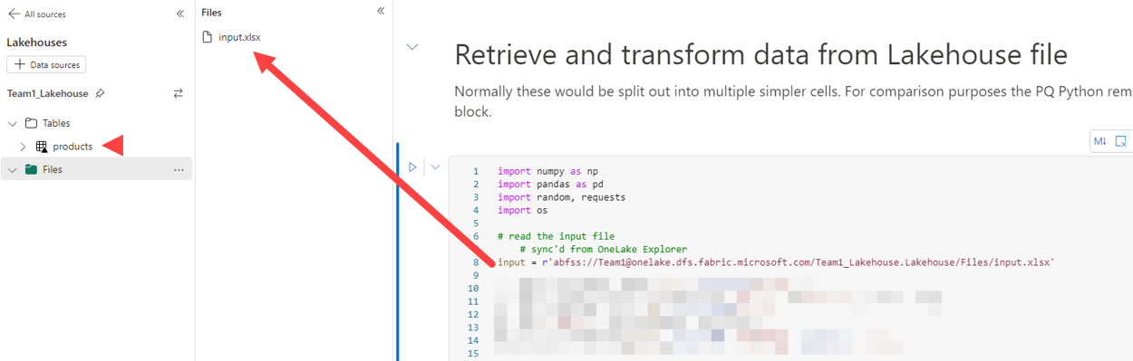 What Microsoft Fabric means for your semantic models: Scenario 1 — DATA ...