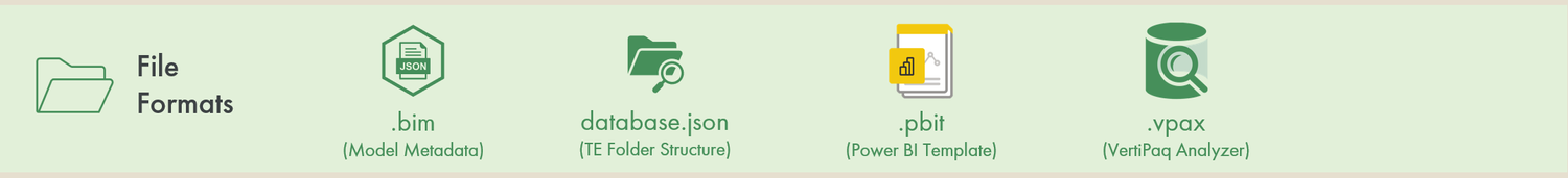 A Beginner's Guide to Tabular Editor 3: UI Customization & Code Assist ...