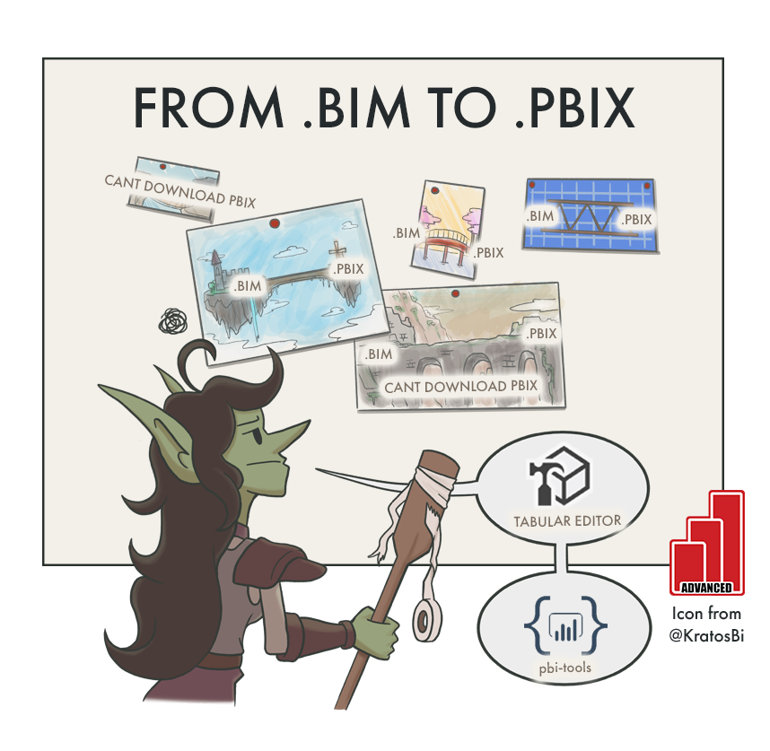 Converting a Power BI Dataset .bim to a .pbix with pbi-tools — DATA GOBLINS