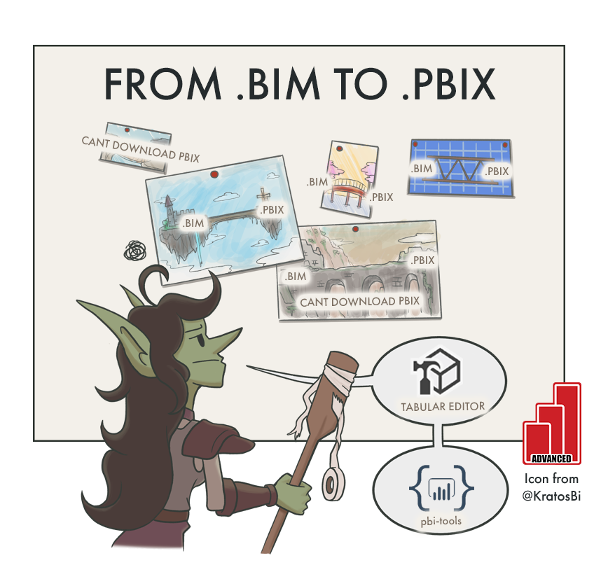 Converting a Power BI Dataset .bim to a .pbix with pbi-tools — DATA GOBLINS