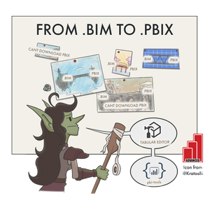 Converting a Power BI Dataset .bim to a .pbix with pbi-tools — DATA GOBLINS
